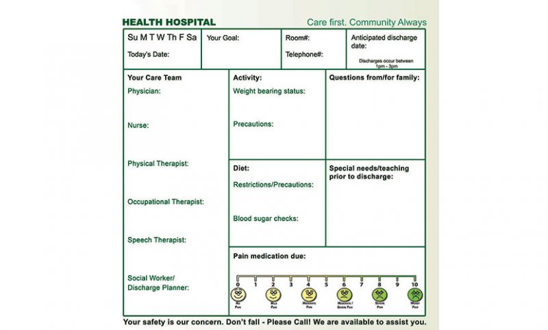 Patient Care Boards Increase Healthcare Communication