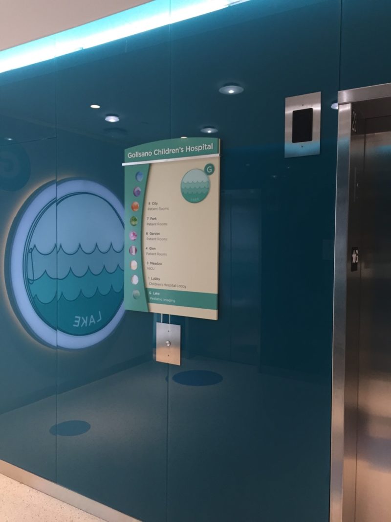 Hospital Wayfinding Sign System: Save Time & Money