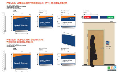 What is Design Facilitation? Find a Partner in ID Signsystems