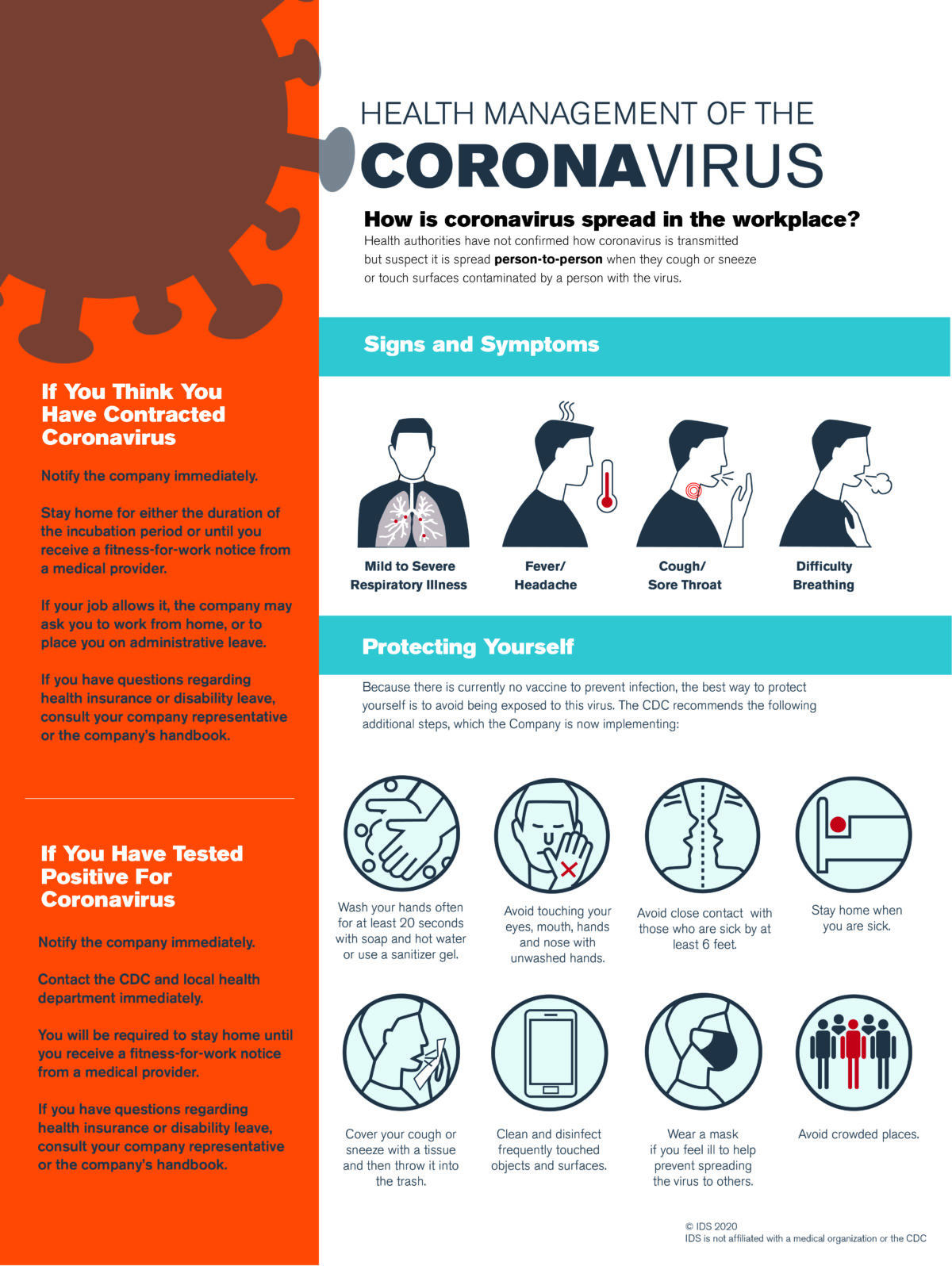 Healthcare Signs: COVID-19 Workplace Poster - IDS Signage Company