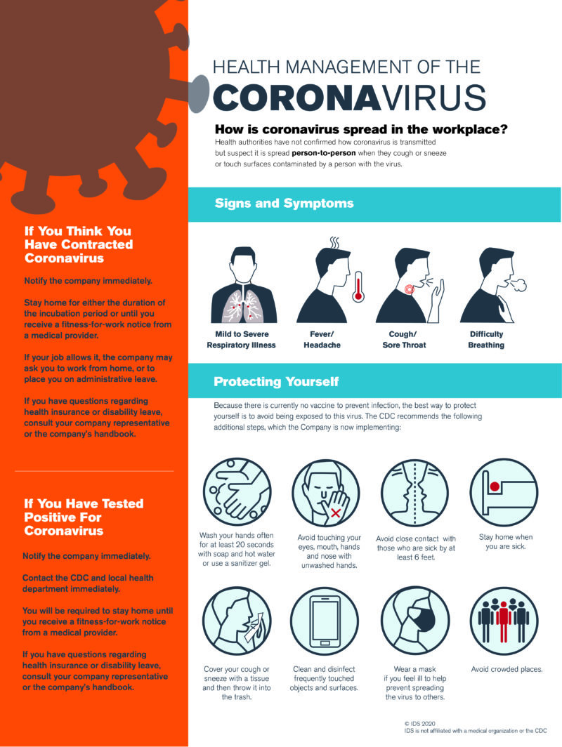 Healthcare Signs: COVID-19 Workplace Poster - IDS Signage Company
