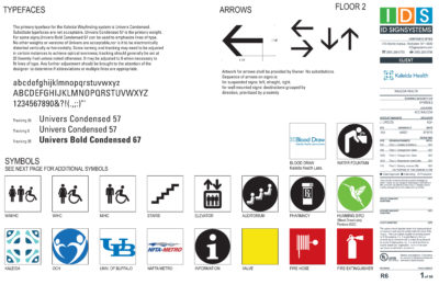 Hospital Wayfinding Program at Kaleida Hospital - ID Signsystems