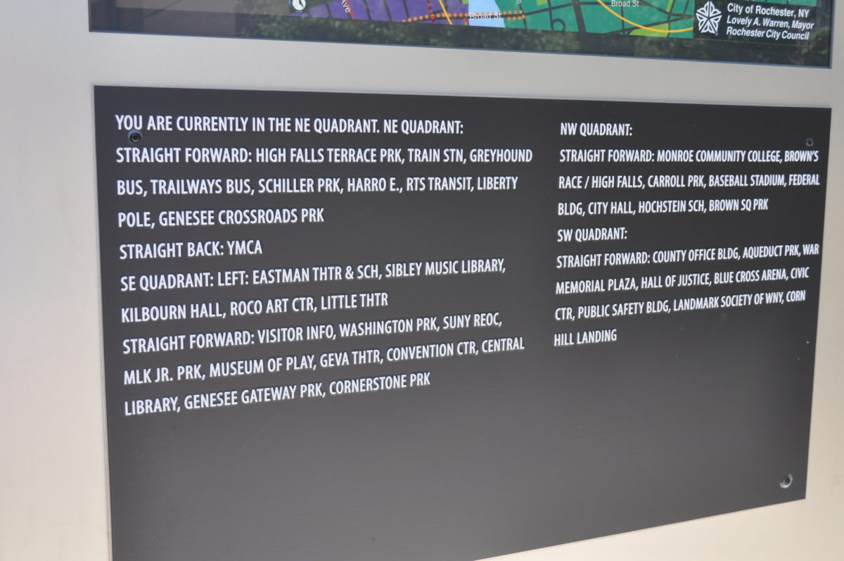 Urban Landscape Signage Trends in 2020 | ID Signsystems