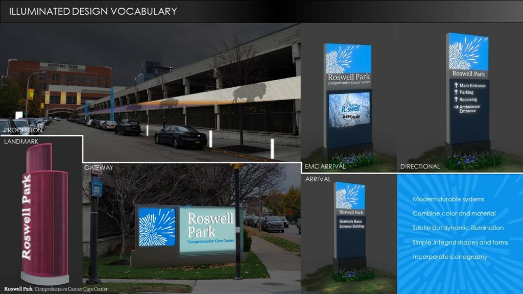 Navigating the Art and Science of Healthcare Wayfinding - ID ...